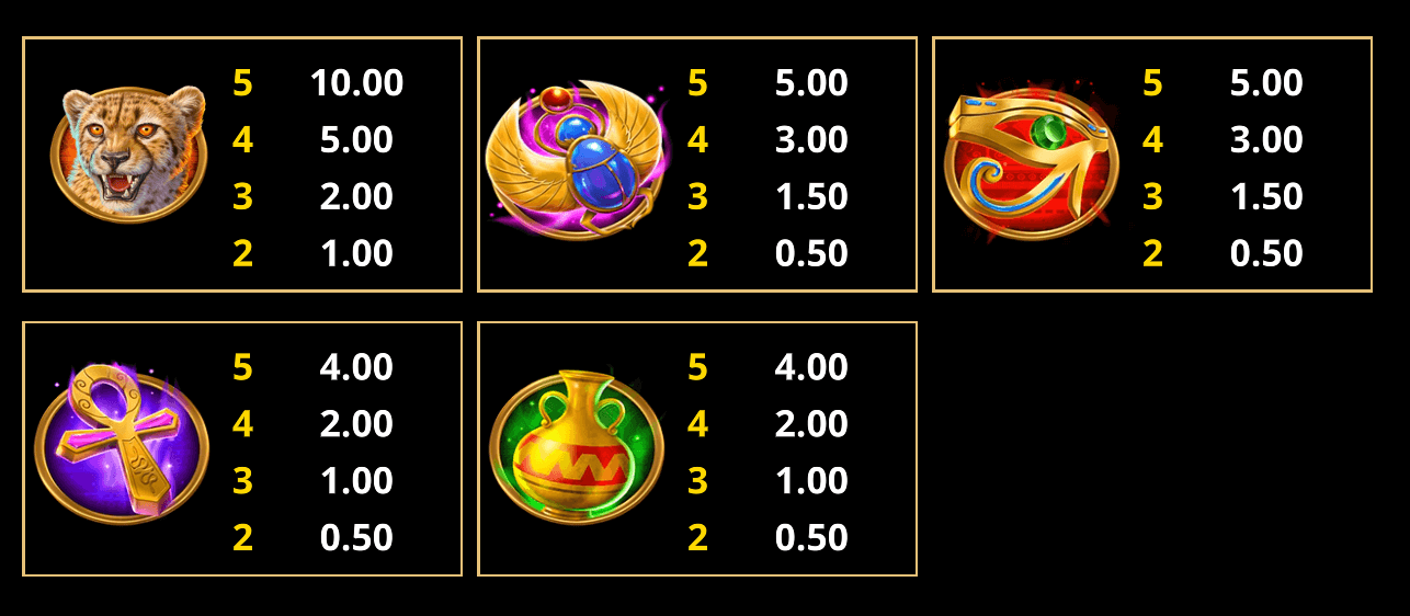 Wild Link Cleopatra Slot Review | Up to 117,147 Ways to Win
