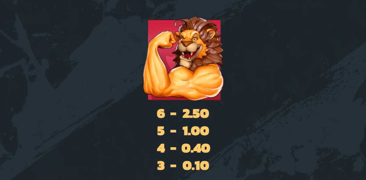 Beast Mode Review | Relax Gaming | Max Win Up to 25,000x