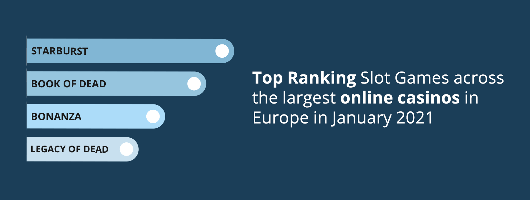 Online Slots 2024 | Play Casino Slot Games