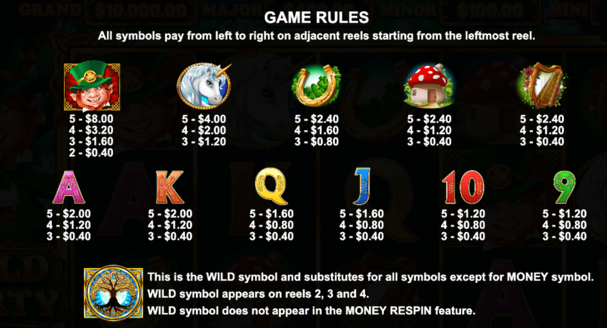 Gold Party Slot Review | Jackpot Slot | Max Win = 5,163x