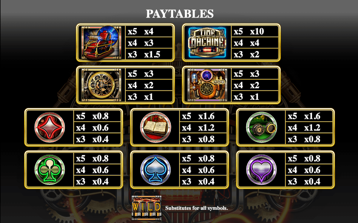 Time Machine UK Slot Review | Up To 16,807 Ways to Win